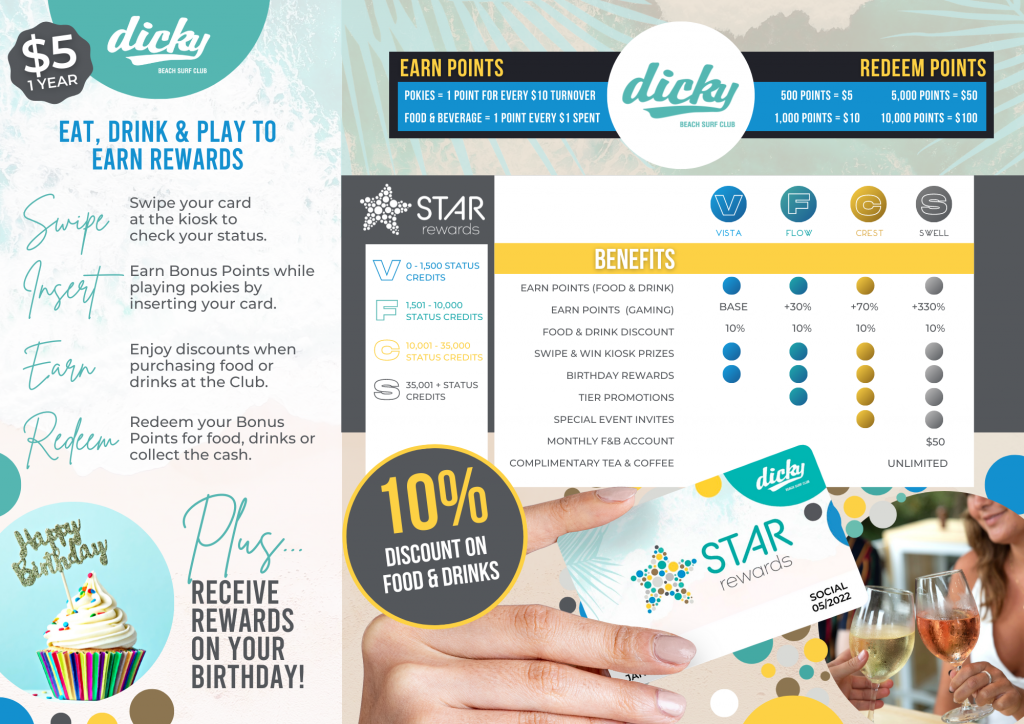 Star Rewards – Dicky Beach Surf Club
